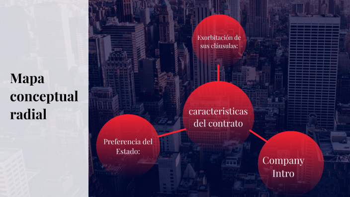 Mapa conceptual Radial by Mari Garcia on Prezi