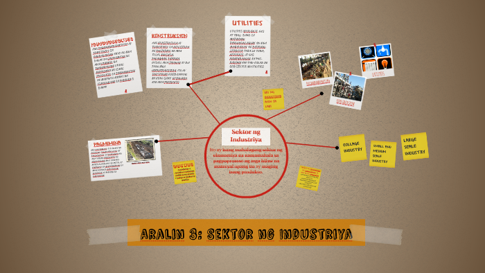 Aralin 3: Sektor ng Industriya by Angela Francisco on Prezi