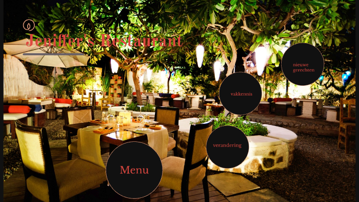 restaurant by jenifah Tjon on Prezi