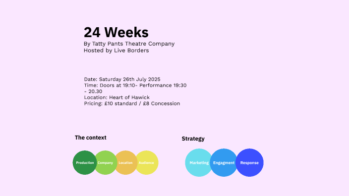 24 Weeks - Tatty Pants Theatre Company by Beth Anderson on Prezi