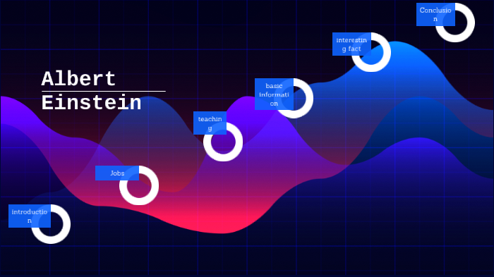 Albert Einstein by Lisa Meadows on Prezi