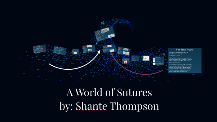 Sutures by Shante Thompson on Prezi