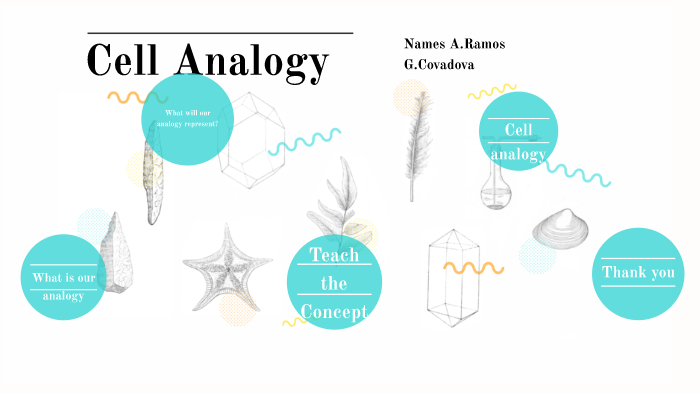 Cell analogy- Prison by Anthony Ramos on Prezi