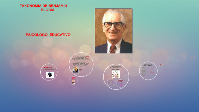 TAXONOMIA DE BENJAMIN BOOM by Ramon Angel Moreno Arvizu on Prezi