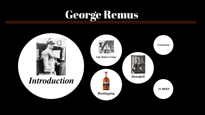 George Remus: The bootlegger who got away with blatant murder by ...