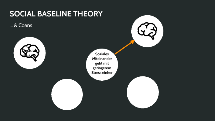Social Baseline Theory by Daniel Schulze on Prezi