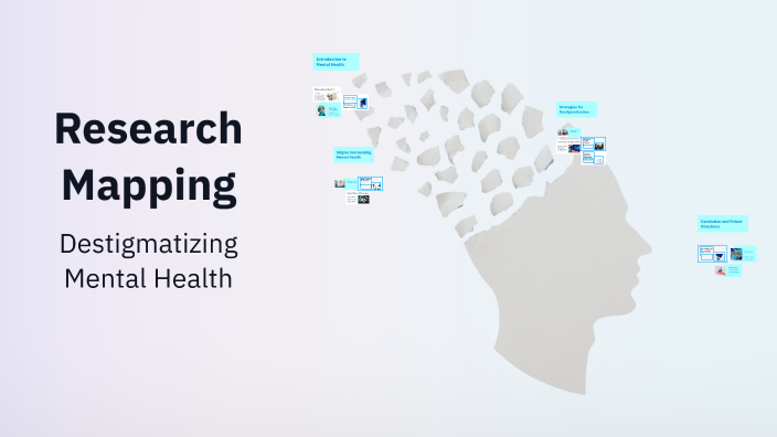 Research Mapping by sydney on Prezi