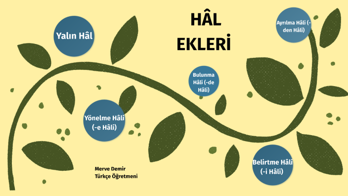 HÂL EKLERİ by Merve Demir on Prezi