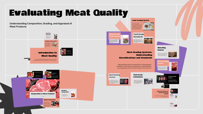 Evaluating Meat Quality by Rose Jordan on Prezi