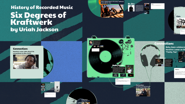 Six Degrees of Kraftwerk by Uriah Jackson on Prezi