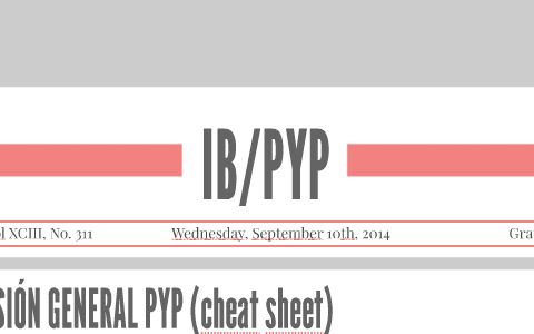 IB/PYP CHEAT SHEET by Michelyn Stevens on Prezi