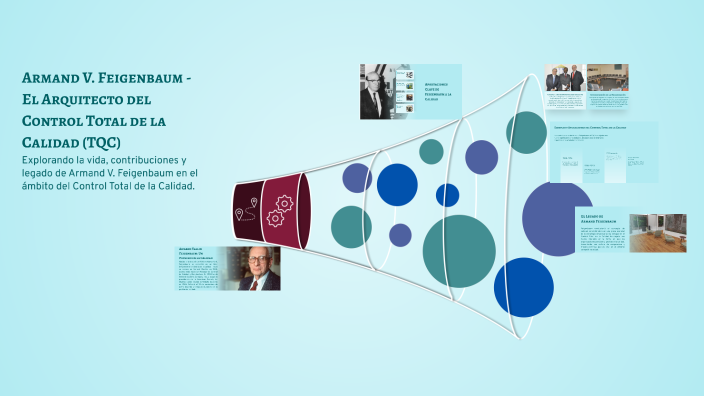 Armand V. Feigenbaum - El Arquitecto del Control Total de la Calidad ...