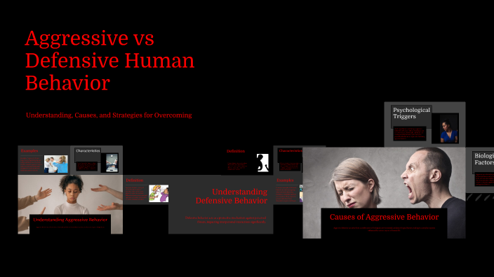 Aggressive vs Defensive Human Behavior by Riya Malik on Prezi