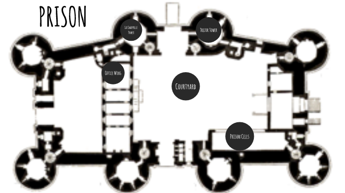 French Prison Diagram by Liam Stewart on Prezi