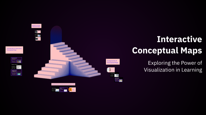 Interactive Conceptual Maps by Mariadelrocio Sánchez Mateos on Prezi