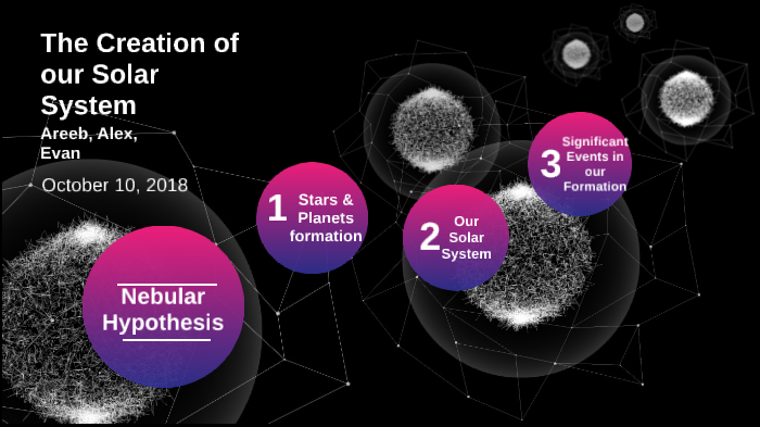 The Creation of our Solar System by areeb anwar on Prezi