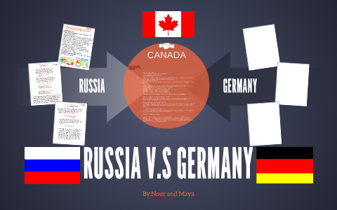 Russia V.S Germany by Nour Zied Al-kilani on Prezi