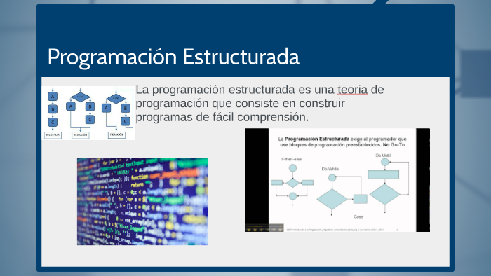 La programación estructurada es una teoria de programación q by andres ...