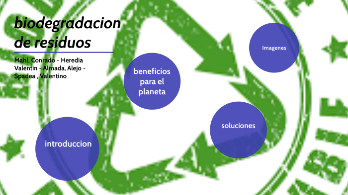 biodegradacion de residuos by conra mahl on Prezi