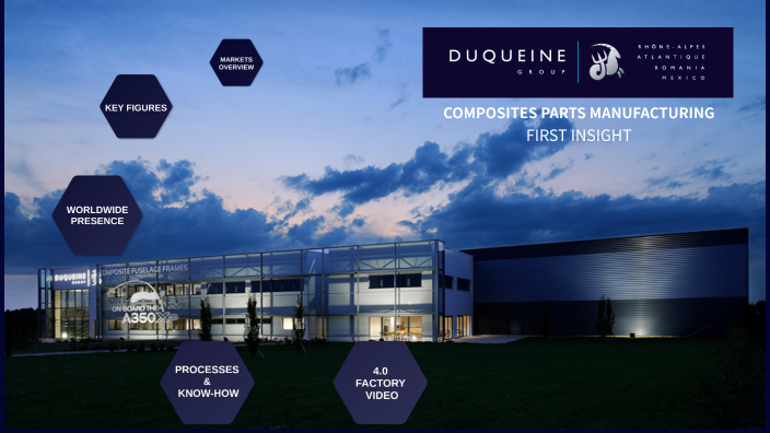 First Insight - DUQUEINE Group by Simon Charrier on Prezi
