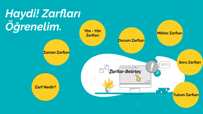 7. Sınıf - Zarflar by Dilek Bağatur on Prezi