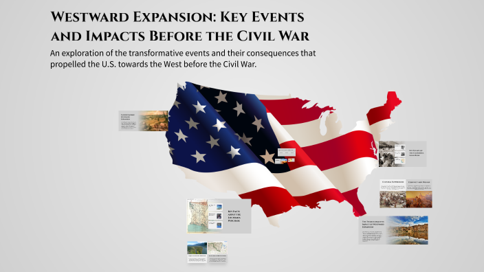 Westward Expansion: Key Events and Impacts Before the Civil War by ...