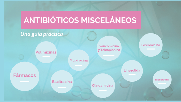 Antibióticos Misceláneos by Go Honduras on Prezi