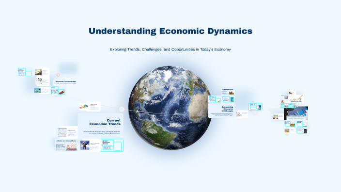Understanding Economic Dynamics by Assyfa tri Andini on Prezi