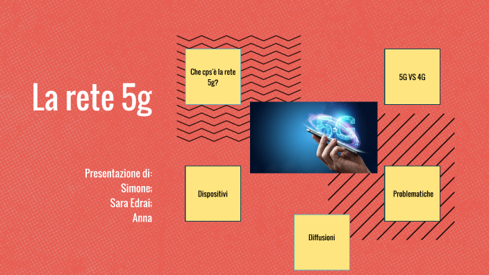 La rete 5G by Anna Comini on Prezi