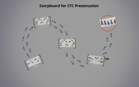 Storyboard for STC Presentation by Patty Gale on Prezi