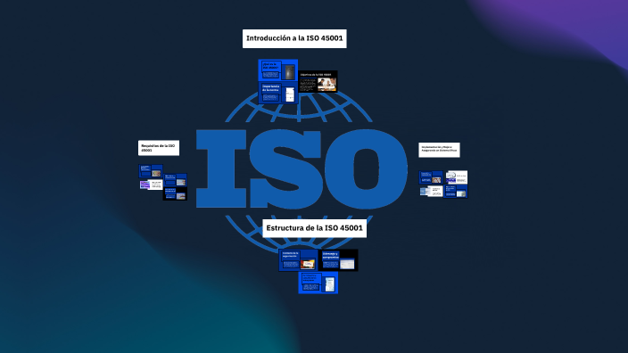 Mapa Mental de los Requisitos de la ISO 45001 by Valeria Jimenez on Prezi