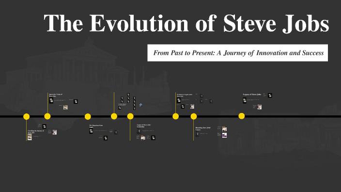 The Evolution of Steve Jobs by Hubert Ly on Prezi