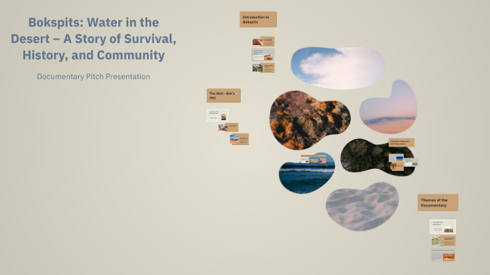 Bokspits: Water in the Desert – A Story of Survival, History, and ...