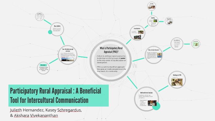 Participatory Rural Appraisal : A Beneficial Tool for Intercultural ...