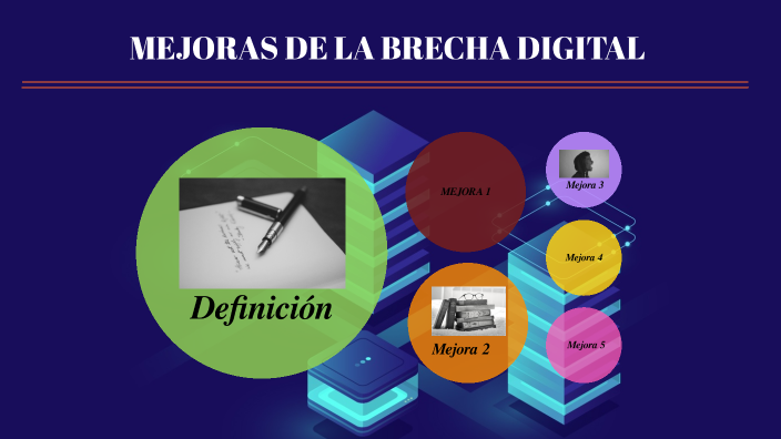 MAPA CONCEPTUAL BRECHA DIGITAL by ARUN BHOJWANI VASWANI on Prezi