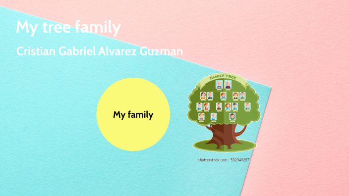 My family tree by CRISTIAN GABRIEL ALVAREZ GUZMAN on Prezi