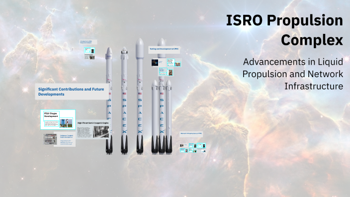 ISRO Propulsion Complex by murali dharan on Prezi