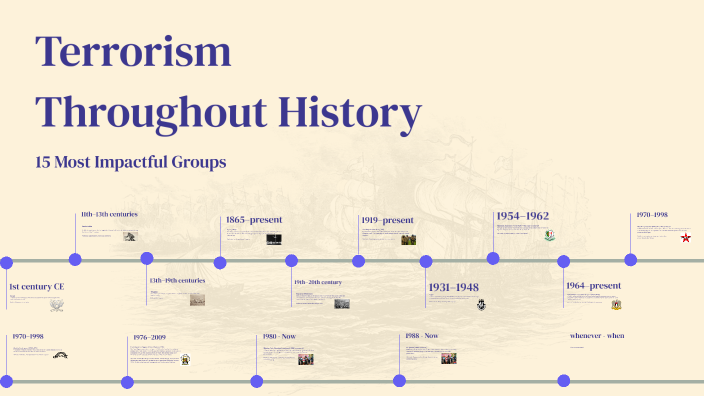 Terrorism Throughout History by Cameron Mullin on Prezi