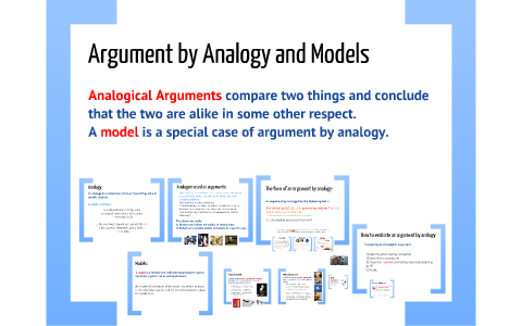 Argument by Analogy by Isabel gotti on Prezi
