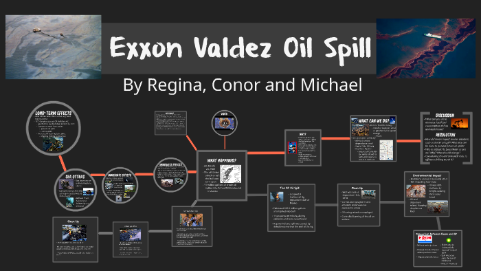 Exxon Valdez Oil Spill by Regina Mendoza on Prezi