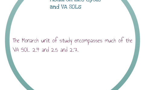 Life Cycles of the Monarch Butterfly and Whit Tailed Deer by Jennifer ...