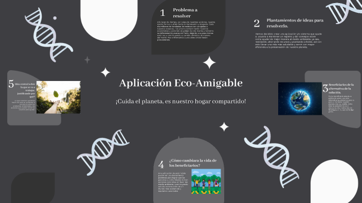 Persuasión Efectiva by Luz Almanza on Prezi