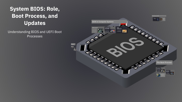 System BIOS: Role, Boot Process, and Updates by Dani Catherine Pinpeno ...