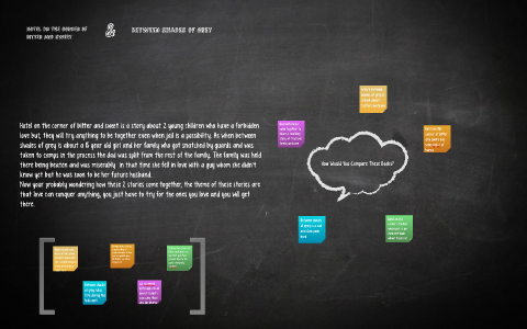 Hotel on the corner of bitter and sweet, by Anna Yeo on Prezi