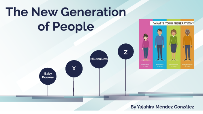 The New Generation of People by Yahaira Mendez Gonzalez on Prezi