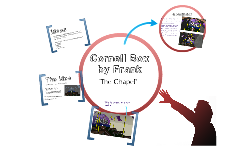 "The Chapel" Poem interpretation into MAYA by frank kelleher on Prezi
