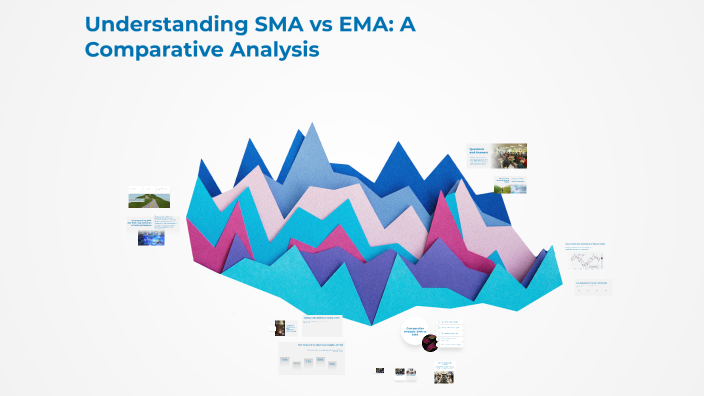 Understanding SMA vs EMA: A Comparative Analysis by Noah Cantave on Prezi