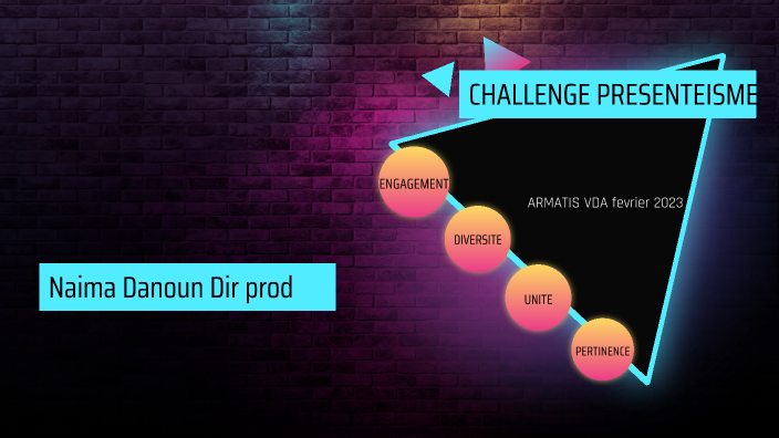 CHALLENGE PRESENTEISME by naima danoun on Prezi