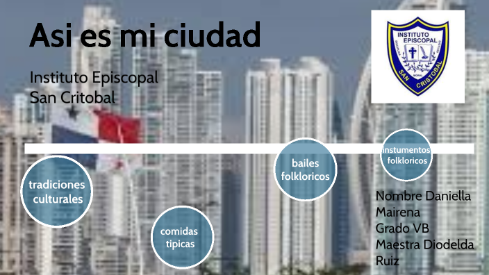 Haci es mi ciudad by Daniella Mairena on Prezi