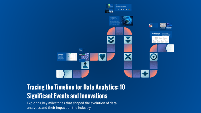 Tracing the Timeline for Data Analytics: 10 Significant Events and ...